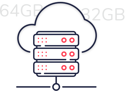 MODLR - MODLR Cloud - The Corporate Performance Cloud