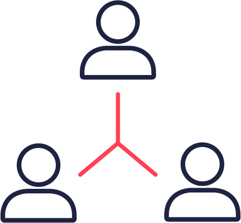 MODLR - The Corporate Performance Cloud