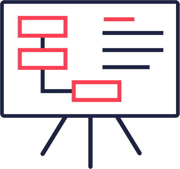 MODLR - The Corporate Performance Cloud