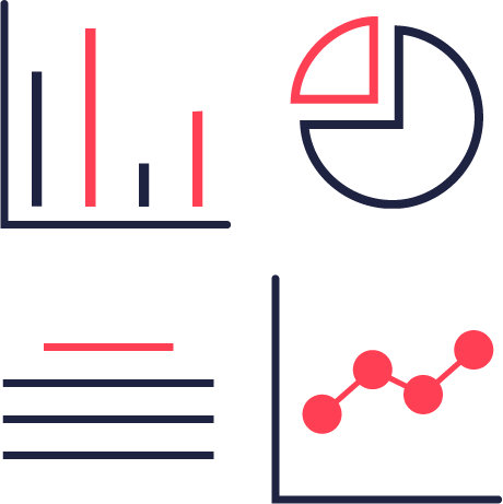MODLR - The Corporate Performance Cloud