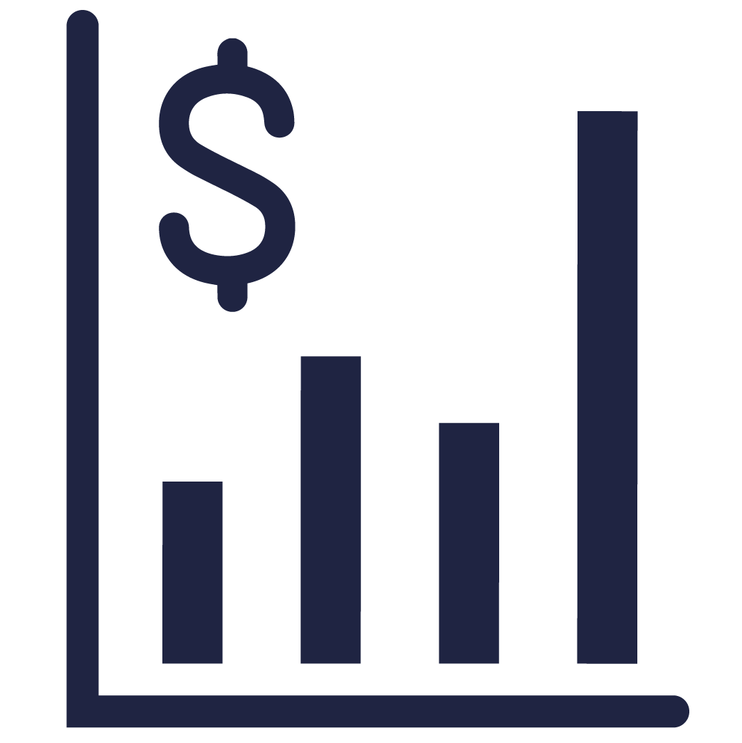MODLR - The Corporate Performance Cloud