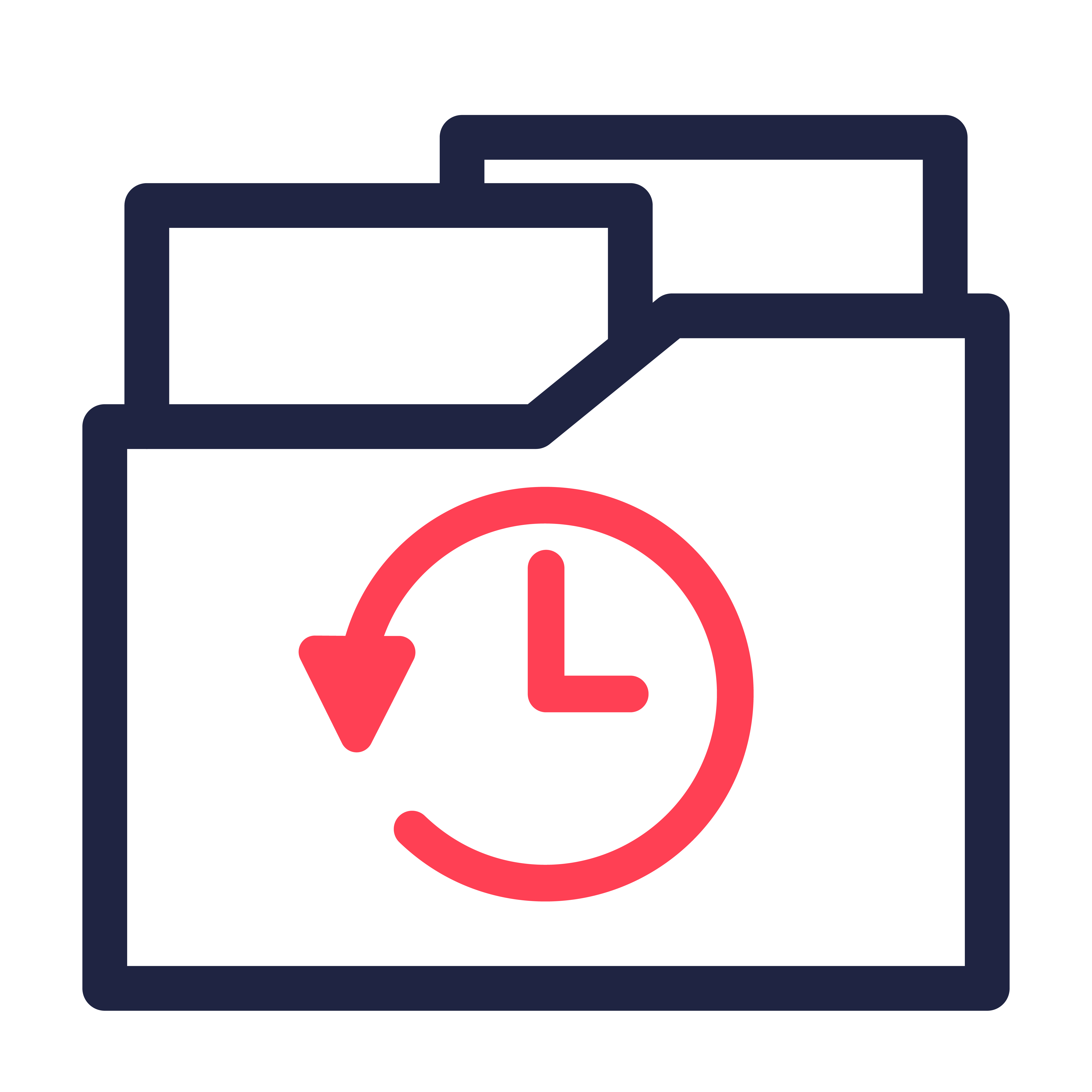 MODLR - Solution - Management Reporting