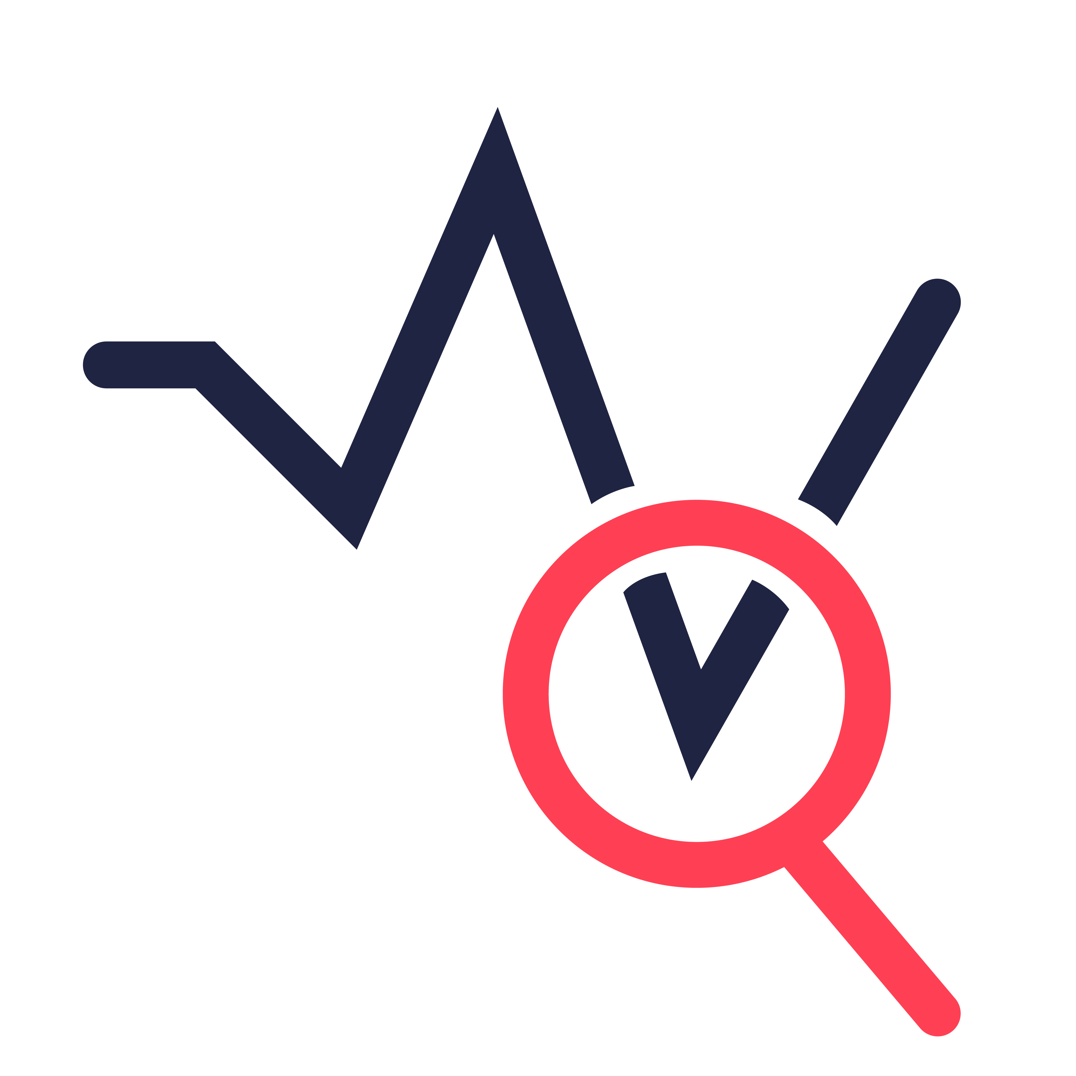 MODLR - Solution - Management Reporting